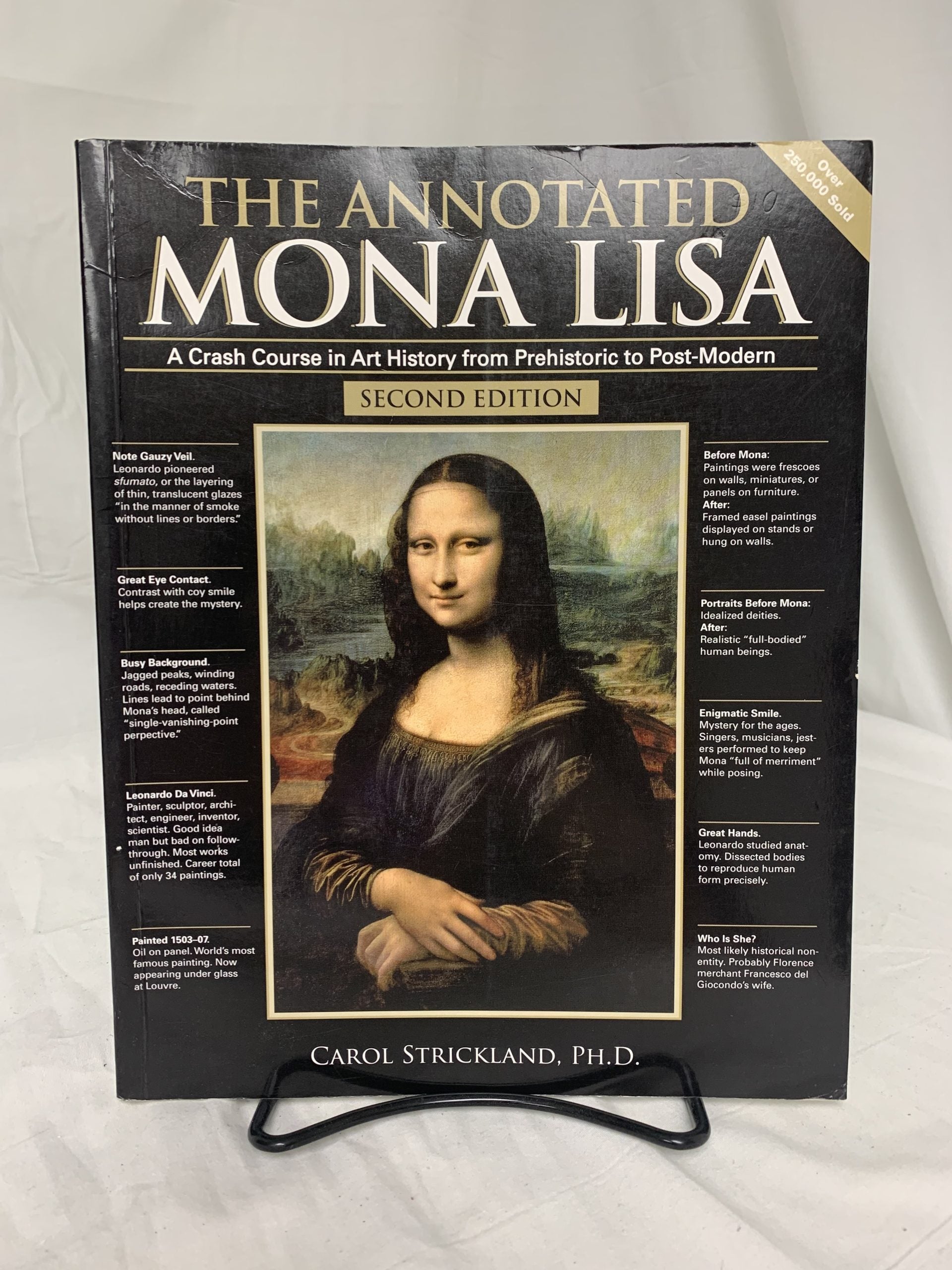 The Annotated Mona Lisa – SCAIHS