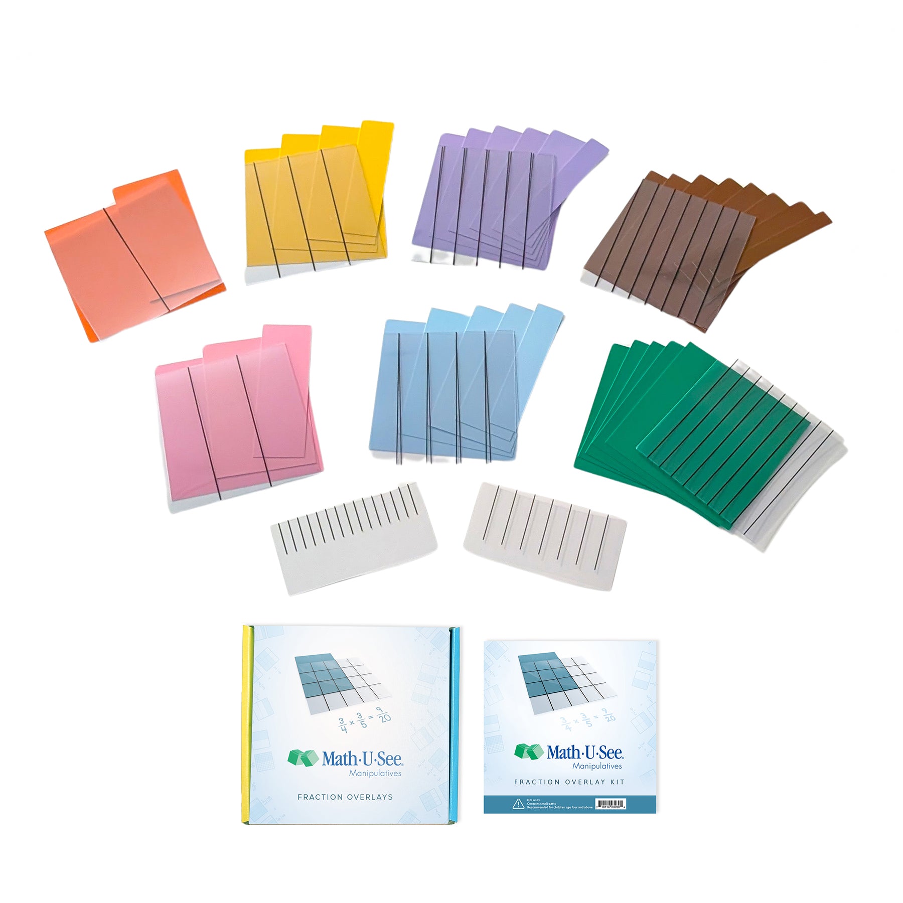 Fraction Overlay Kit – SCAIHS